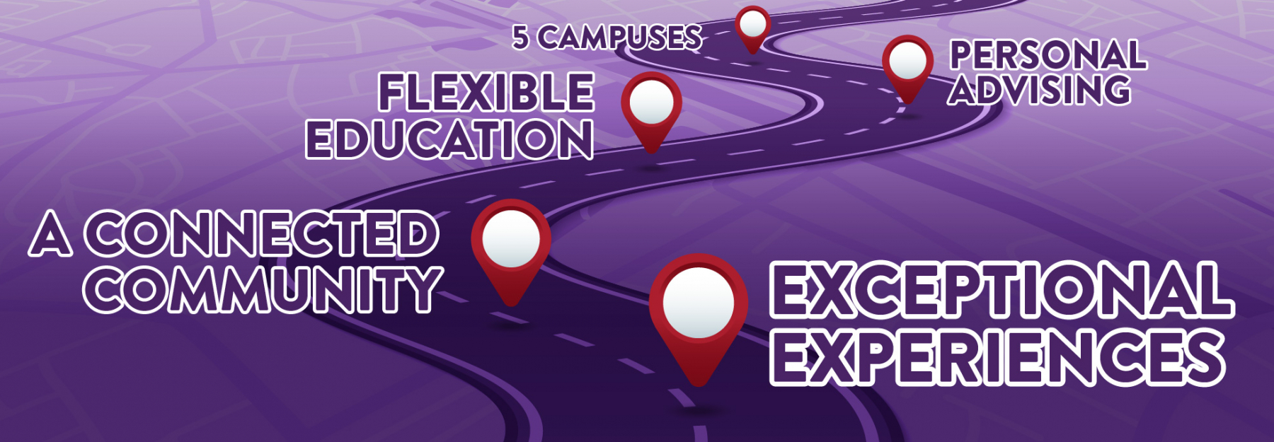 Experience Assiniboine | Assiniboine College